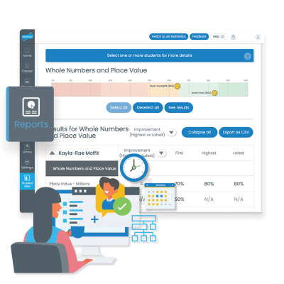 Mathletics | Empowering Mathematics Learning Online