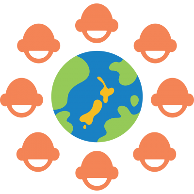 Mathletics | Empowering Mathematics Learning Online