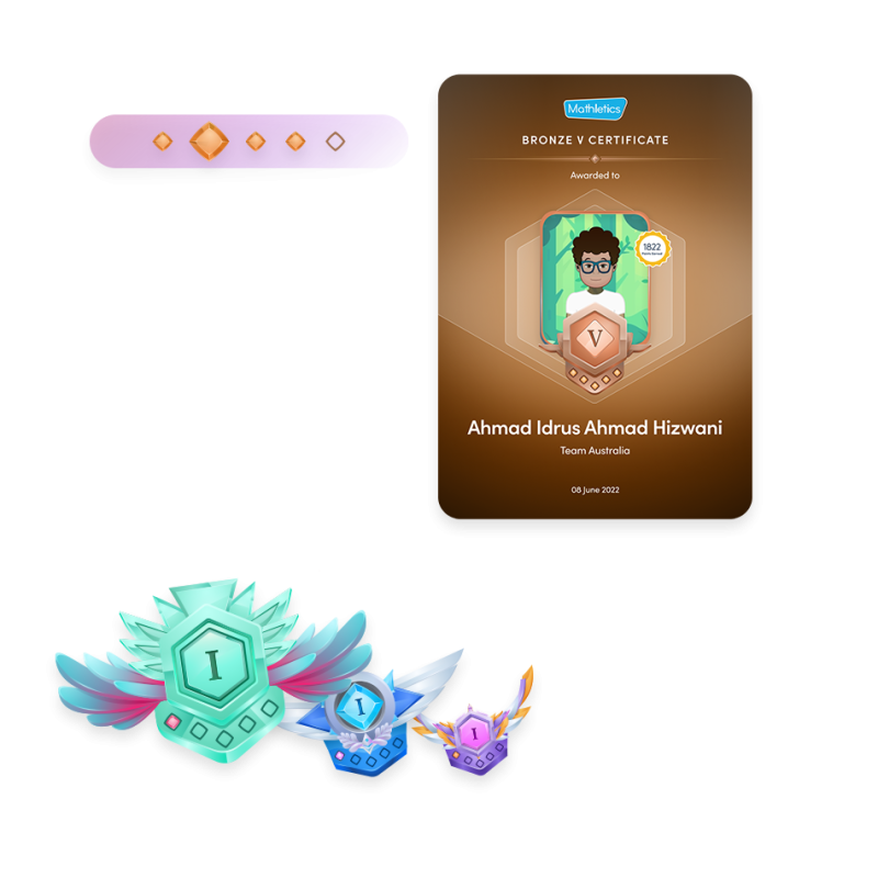 Mathletics Features | New Zealand's Best Maths Program Features