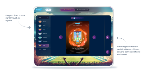 Mathletics for Home | Online Maths Program | Learning at Home