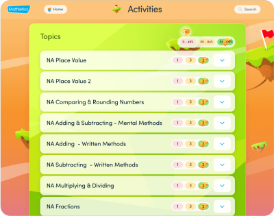 Back to school - Mathletics United Kingdom