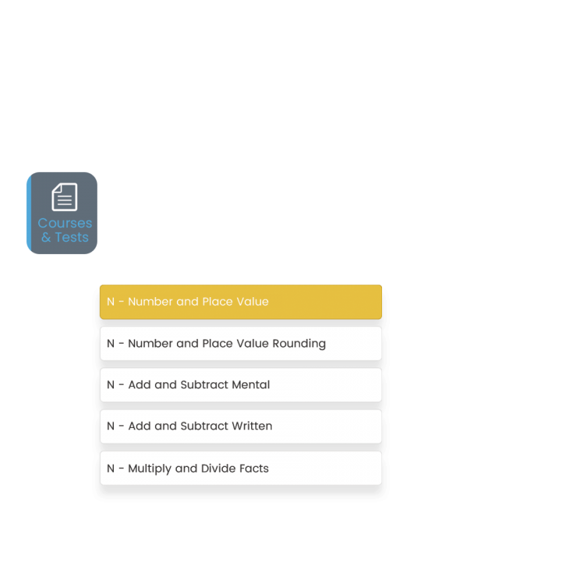 Mathletics United Kingdom | Empowering Maths Learning Online