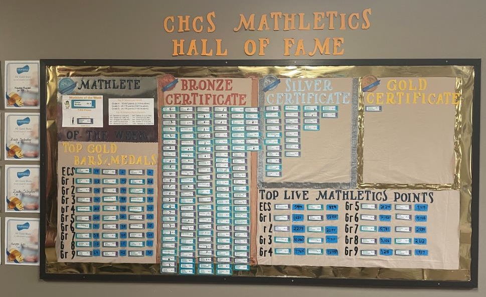 A Decade of Mathletics Success at College Heights Christian School (A ...