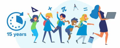 The Mathletics Blog | Mathematics Learning and Education