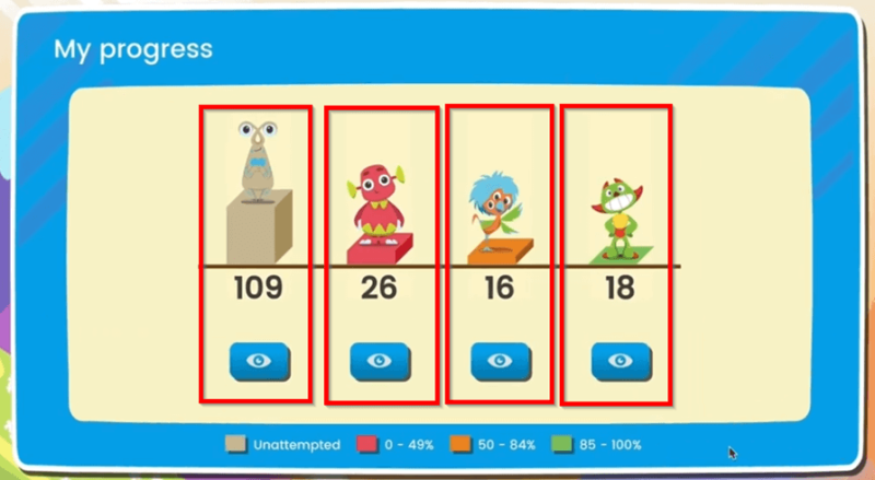 9 Easy Steps To Keep Your Child Learning at Home with Mathletics