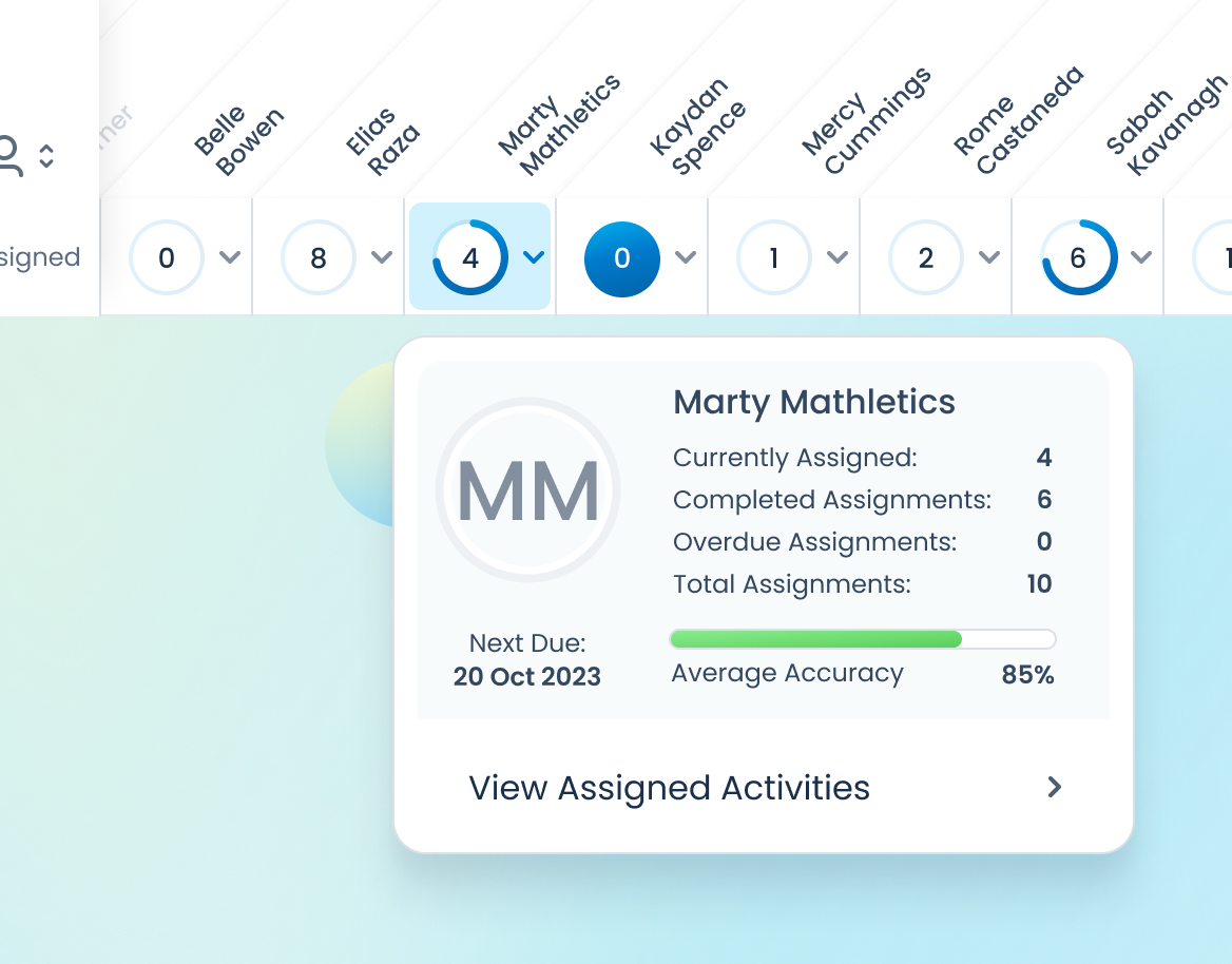 A NEW Era of Teaching Efficiency with the Improved Assign & Review in ...