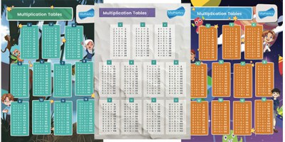 Helping children learn times tables with Mathletics