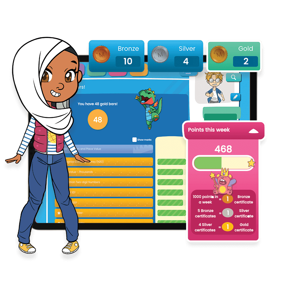 Mathletics Middle East | Empowering Mathematics Learning Online