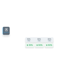 Mathletics for School | Online Mathematics Program for All Learning Levels