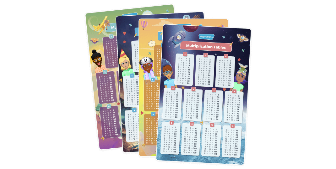 Classroom Printables | Free Printer-Friendly Downloads | Mathletics AU