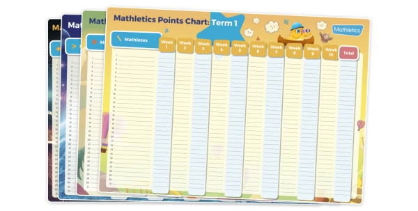 Classroom Printables | Free Printer-Friendly Downloads | Mathletics AU