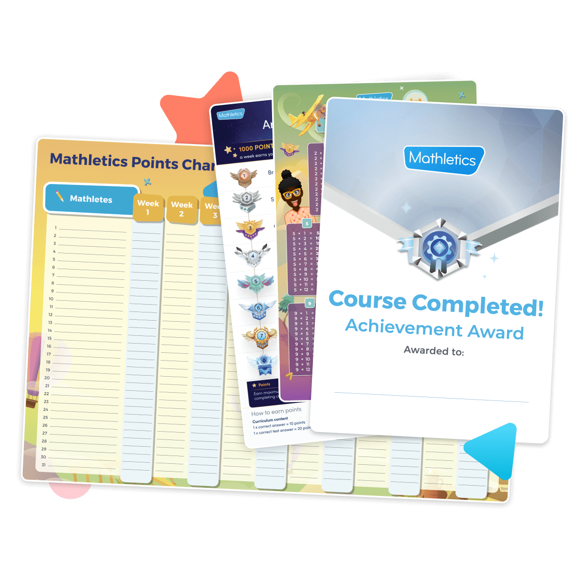 Math Resources | Mathletics Classroom Resources | Canada