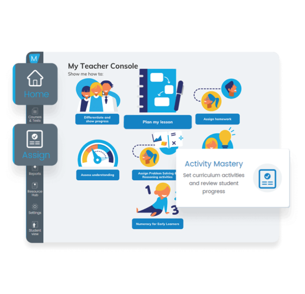 Mathletics for Australia School Years K-12 | Award-winning Maths Program