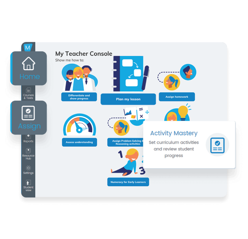 Mathletics for Australia School Years K-12 | Award-winning Maths Program