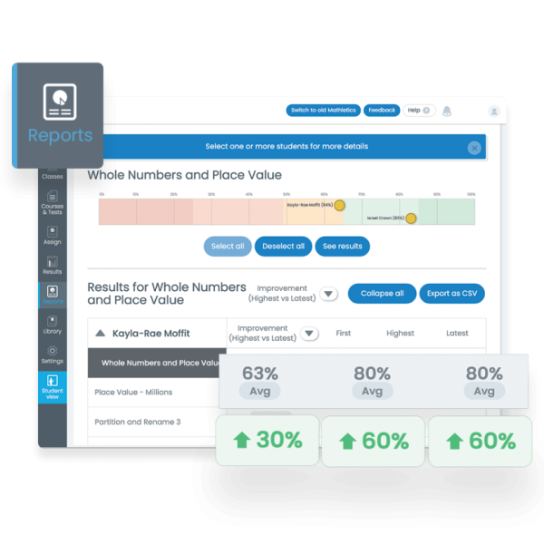 Mathletics for Australia School Years K-12 | Award-winning Maths Program