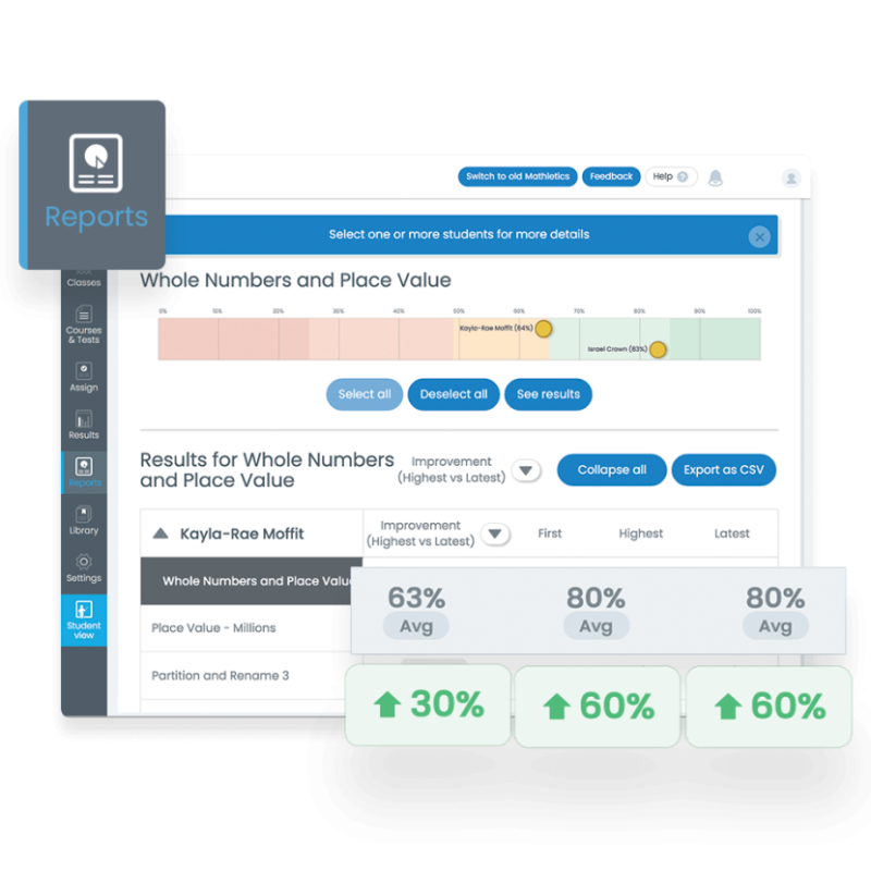 Mathletics for Australia School Years K-12 | Award-winning Maths Program