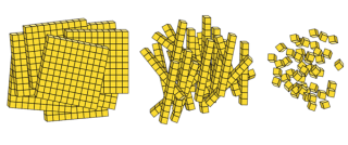 Mathletics Lesson Plans | Maths Lesson Plans | Mathletics UK