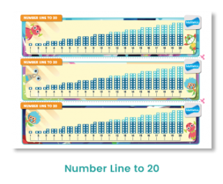 Student Engagement Resources | Mathletics USA