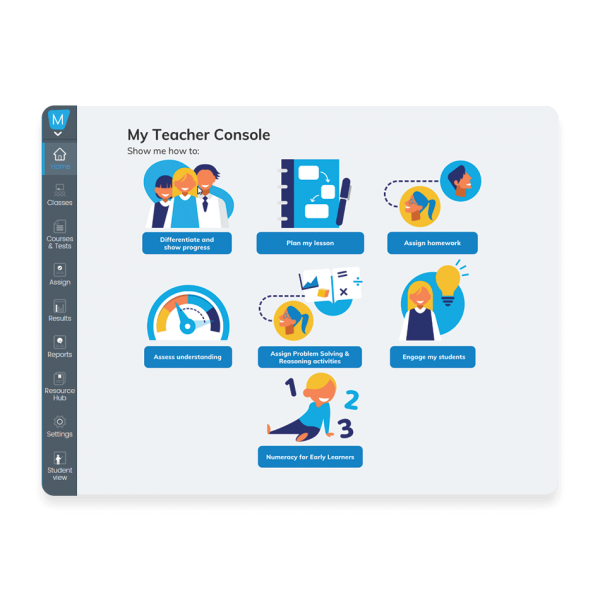 Mathletics for Canadian Schools K-10 | Award-winning Math Program